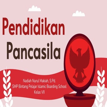 Pendidikan Pancasila Kelas VII SMP BPIBS.pptx