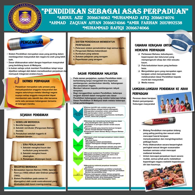 PENDIDIKAN SEBAGAI ASAS PERPADUAN | PPTX