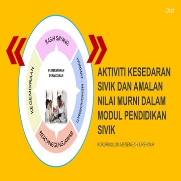 Pendidikan sivik | PDF