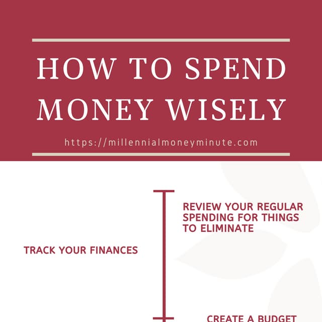 How to spend Money Wisely | PDF