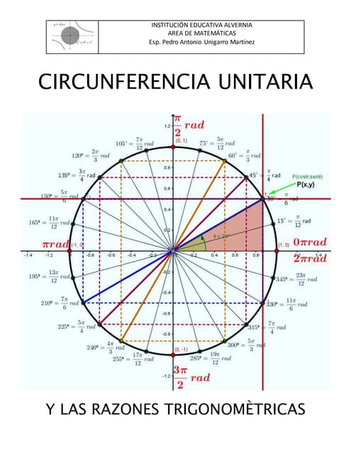 A cycle of an effective leadeship | DOCX