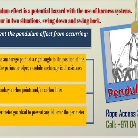 Pendulum effect | PDF