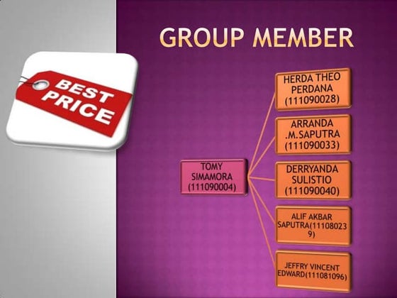 Strategi Penetapan Harga | PPT