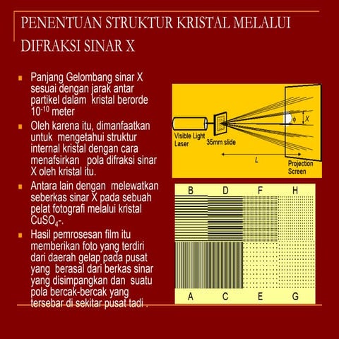 Penentuan struktur kristal | PPTX