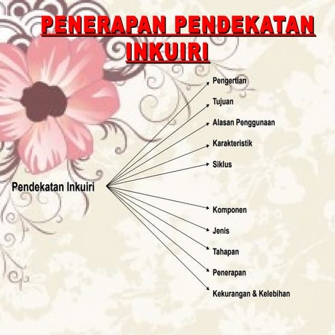 Penerapan Pendekatan Inkuiri | PPT