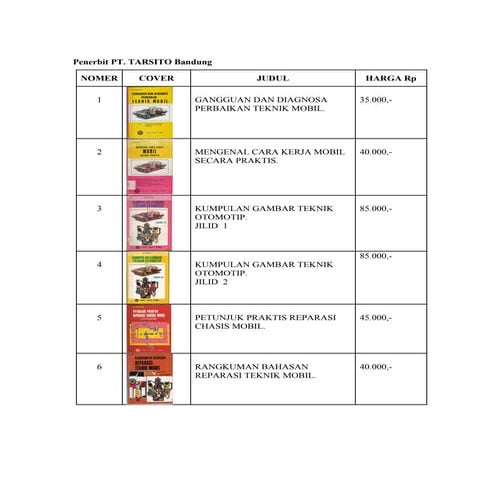 Buku daryanto | DOC