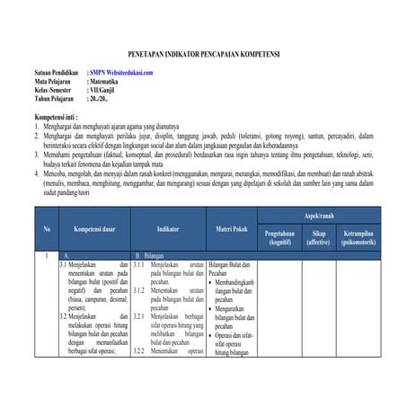 Penetapan Indikator Pencapaian Kompetensi (Ganjil).docx