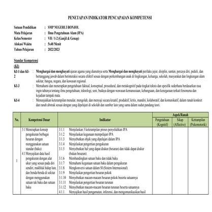 Penetapan IPK semester satu tahun ajaran 2022 2023 | DOCX
