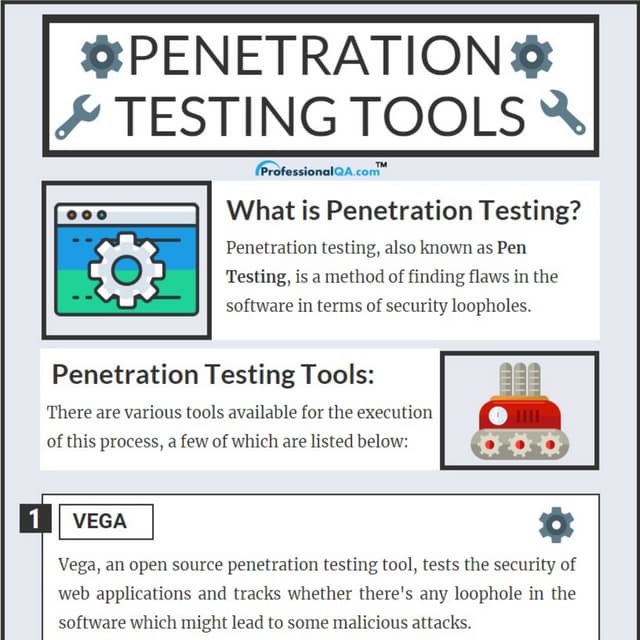 Penetration testing tools | PDF