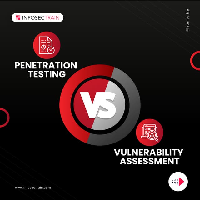 Penetration Testing Vs Vulnerability Assessment Pdf
