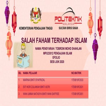 Salah Faham Terhadap Islam | PPTX