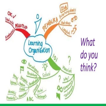 Pengantar_Mind_Mapping_pptx.pptx