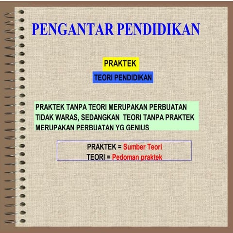 Pengantar pendidikan | PDF