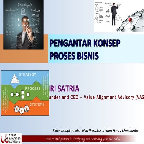 PENGANTAR KONSEP PROSES BISNIS | PPT