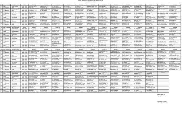 Karya tulis guru berprestasi m asrofi | PDF