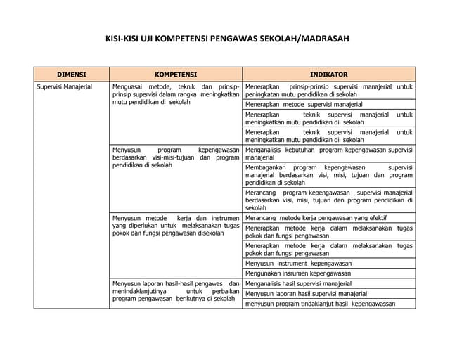 Contoh Rencana Hasil Kerja Guru (RHK) Tahunan | PDF