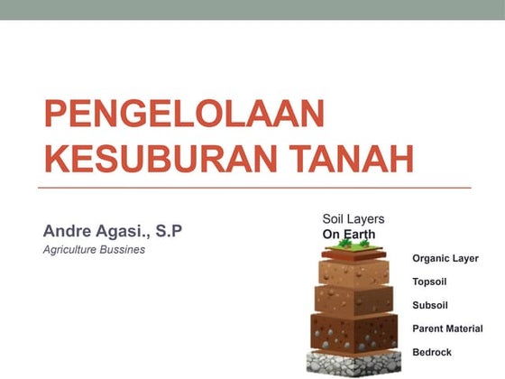 Prsentasi Klasifikasi Tanah USDA ilmu tanah . | PPTX