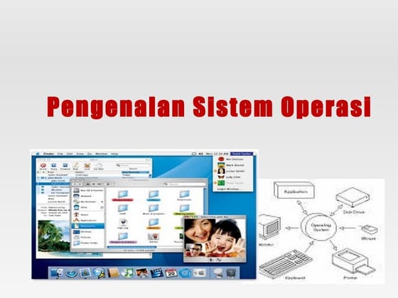 Materi Dasar 1 - Mengenal Sistem Operasi | PPT