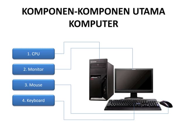 Komponen Komponen CPU | PPTX