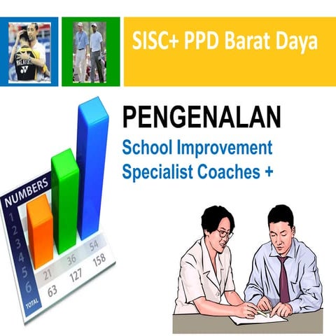 Pengenalan sisc smjk sacred heart | PPT