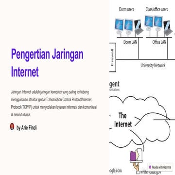 Pengertian-Jaringan-Internet Kelas 10 SMA NEGERIpptx | PPTX