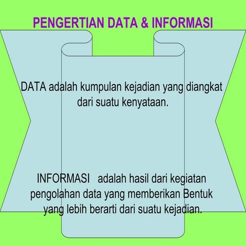 Pengertian data & informasi | PPT