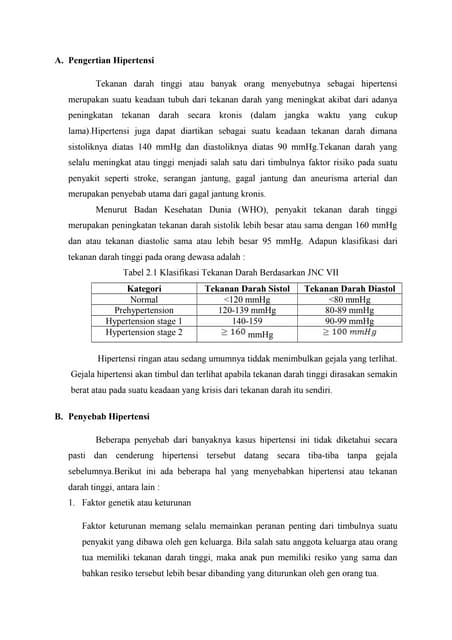 Kuesioner penelitian-hipertensi | DOCX