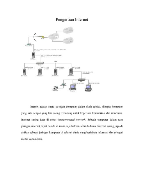 pengertian internet dan komputer | PPT