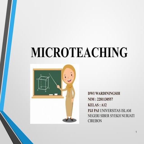 pengertian dan penjelasan mikro teaching.pptx
