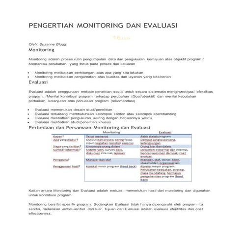 Supervisi, evaluasi, monitoring dan pelaporan | PPTX