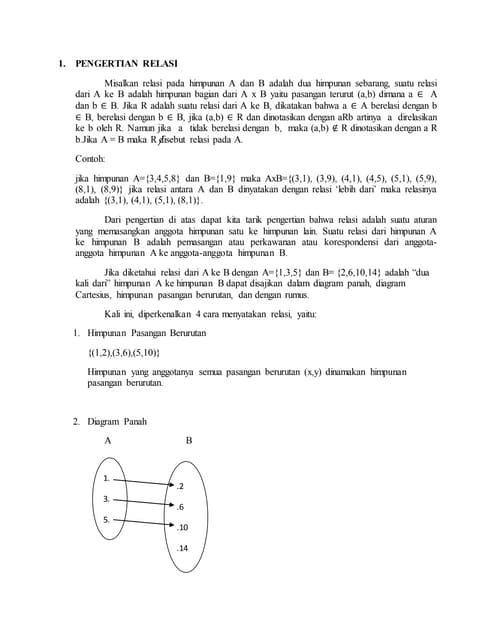 Relasi dan fungsi | PPT