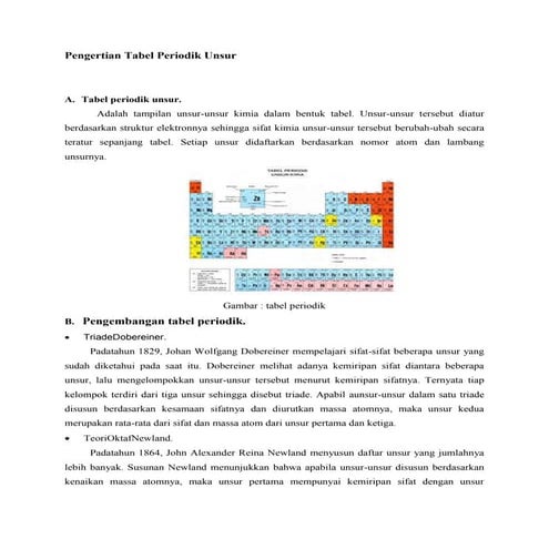 Pengertian tabel periodik unsur | DOCX