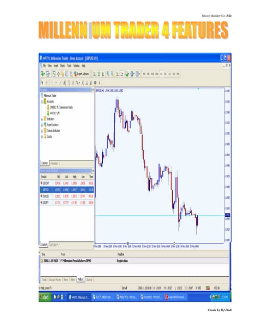 Pengenalan forex chapter 2 | PPT
