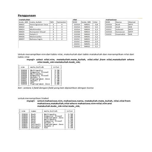 Penggunaan relasi | DOCX