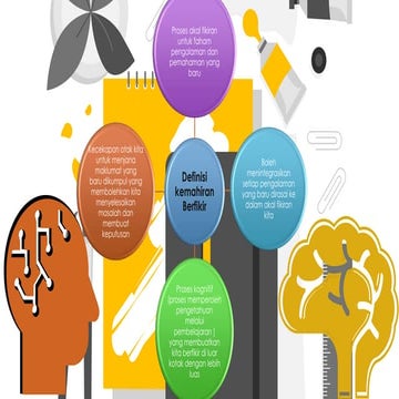 Penghasilan produk ( kemahiran berfikir) | PDF