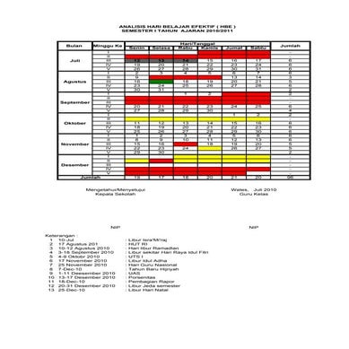 Penghitungan hbe | PDF