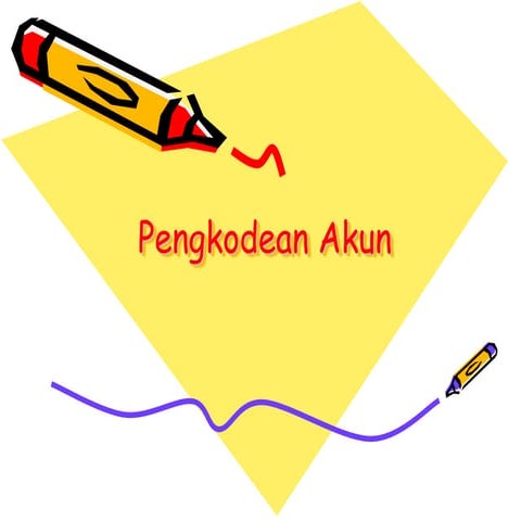 Pengkodean | PPT