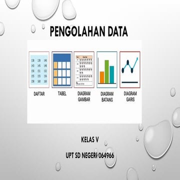 Materi Matematika Kelas 5 Pengolahan data .pptx