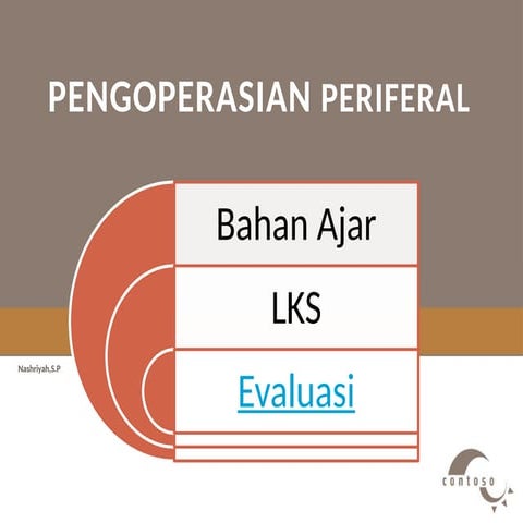 PENGOPEARSIAN PHERIFERAlllllllllllL.pptx