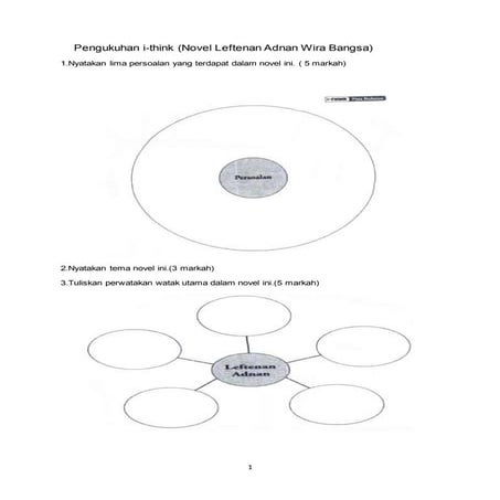 Pengukuhan ithink | DOCX