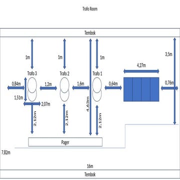 Detailed Layout and Dimensions of Trafo and LVMDP Rooms | PPTX