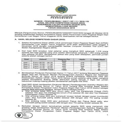 Pengumuman Hasil SKD Kemlu | PDF