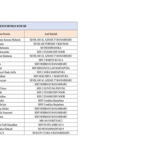 Pengumuman KUIS dan CCM Babak Penyisihan Gebyar Matematika 2022.pdf