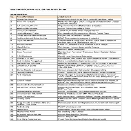 Pengumuman Pembicara TPN 2019 Tahap Kedua | PDF