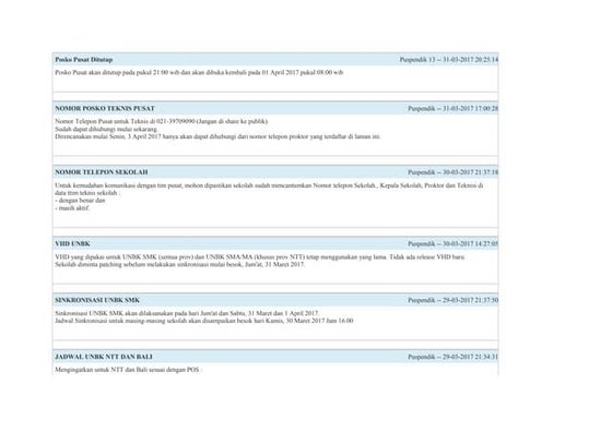 Surat jemputan program jom ke sekolah skpm polis | DOCX