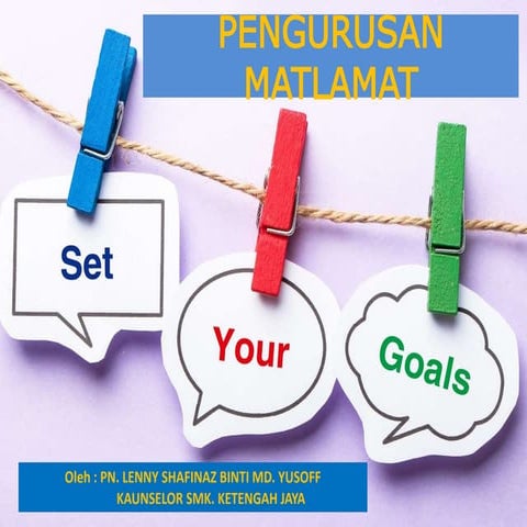 Pengurusan matlamat t1 t2 t3 | PPT