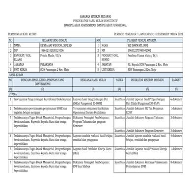 PENILAIAN KINERJA DESTA 2023_KOMPLIT.pdf