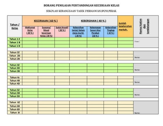 contoh dokumen PInTaS ts25 Sekolah rendah 2021.doc