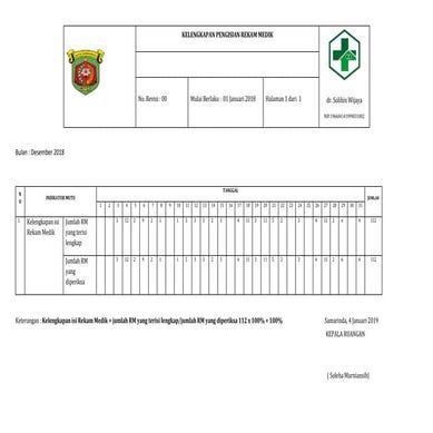 penjamas kelengkapan isi RM.docx