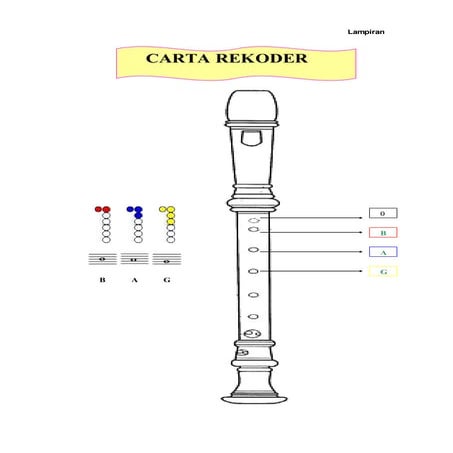 CARTA / LEMBARAN Penjarian rekoder | DOC